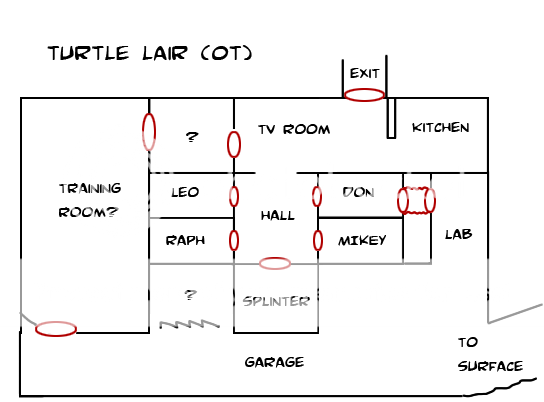 Lair Layout - Page 4 - The Technodrome Forums