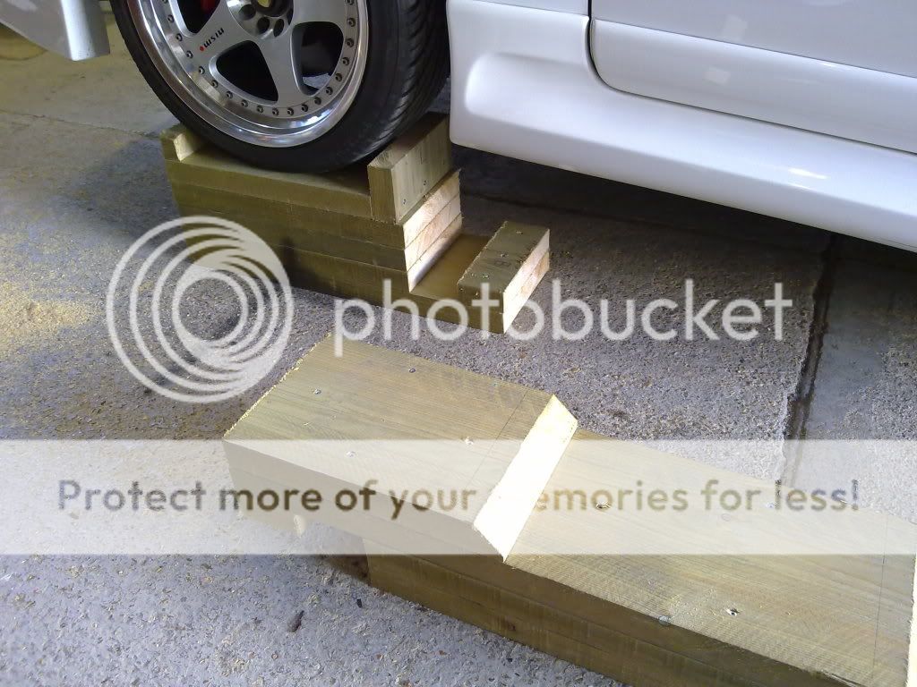 Home Made Car Ramps - Fabrication - SAU Community