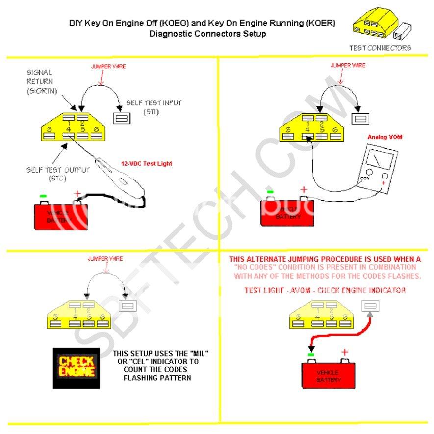How To Pull Check Engine Light Codes. | Ford Mustang Forum